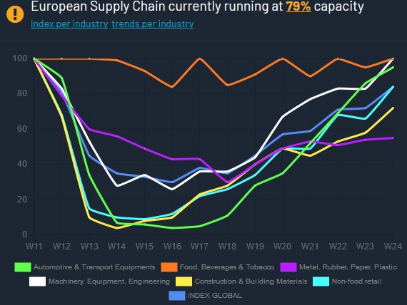SC-Exec.com Newsletter – July 5, 2020 / Thriving Amid Disruption ...